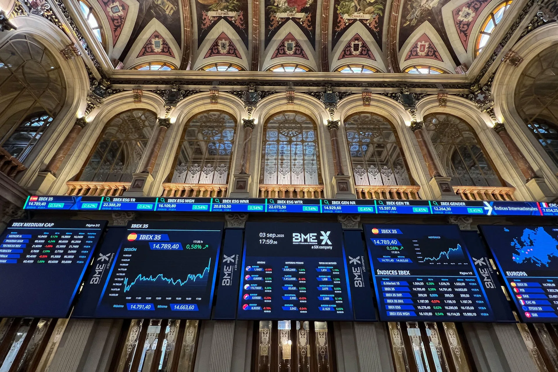 La bolsa sube el 1,02 % y recupera el nivel de los 15.000 puntos