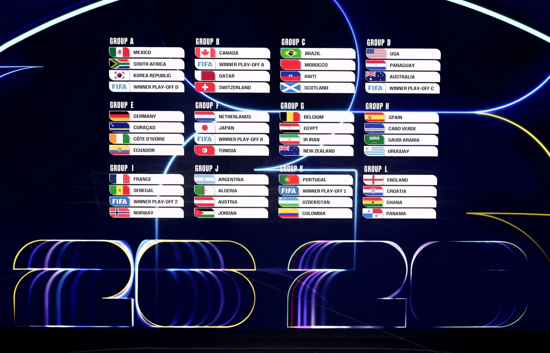 Expanded 2026 World Cup field and schedule revealed - EFE